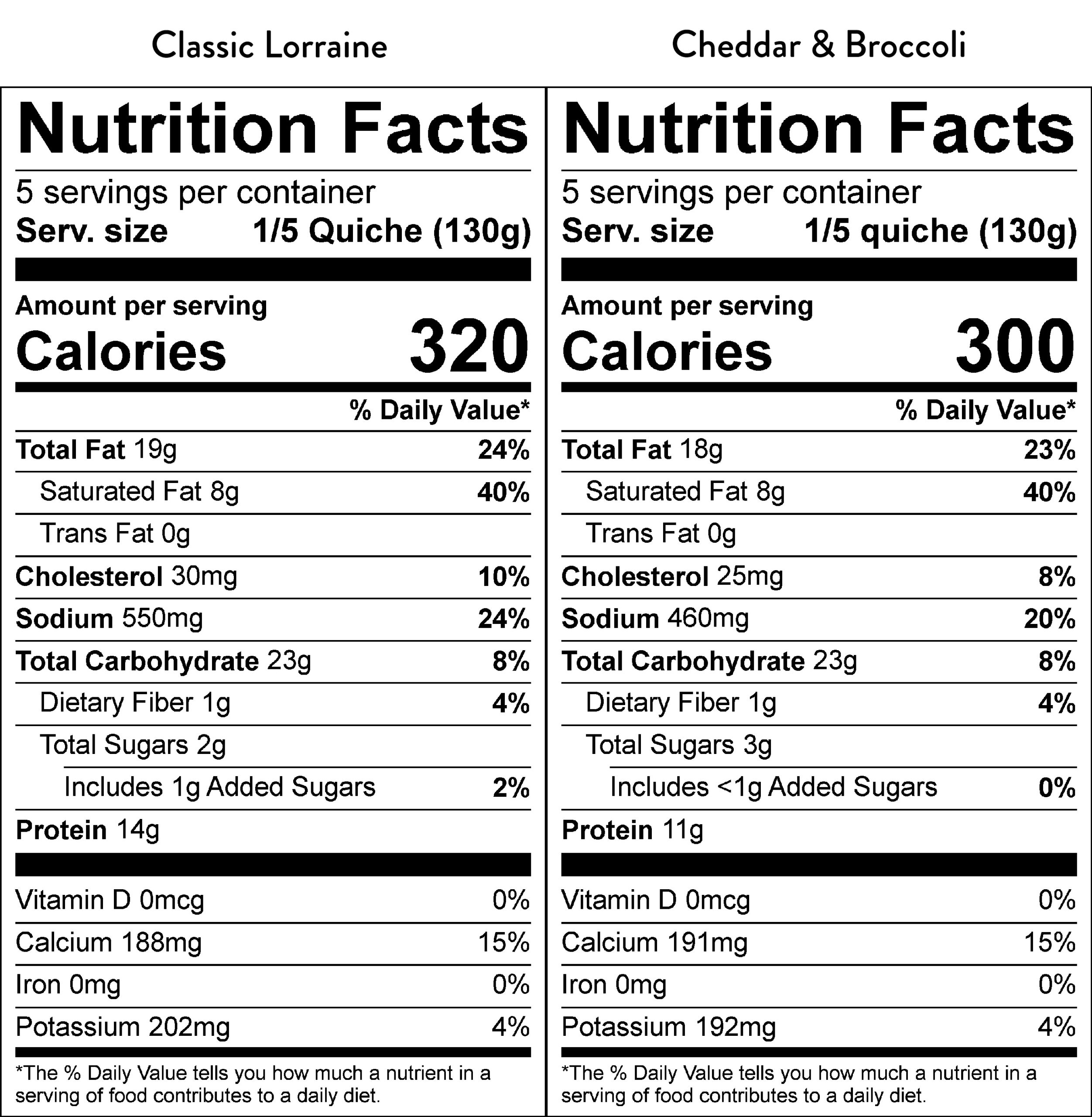 Classic Lorraine 23 oz. Quiche and Cheddar & Broccoli 23 oz. Quiche ...